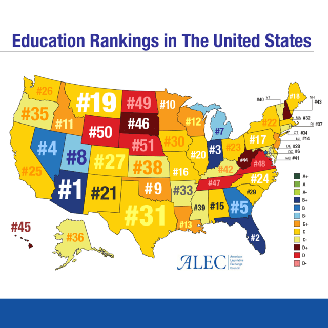 Us Education Ranking Chart